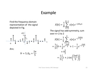 Signals and systems-4 | PPT