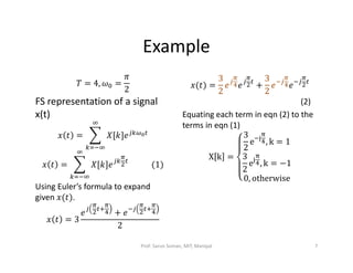 Signals and systems-4 | PPT