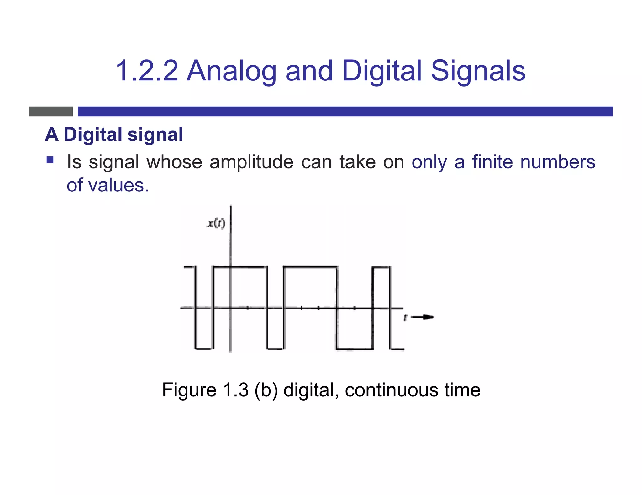 Signals and Systems-Unit 1 & 2.pptx