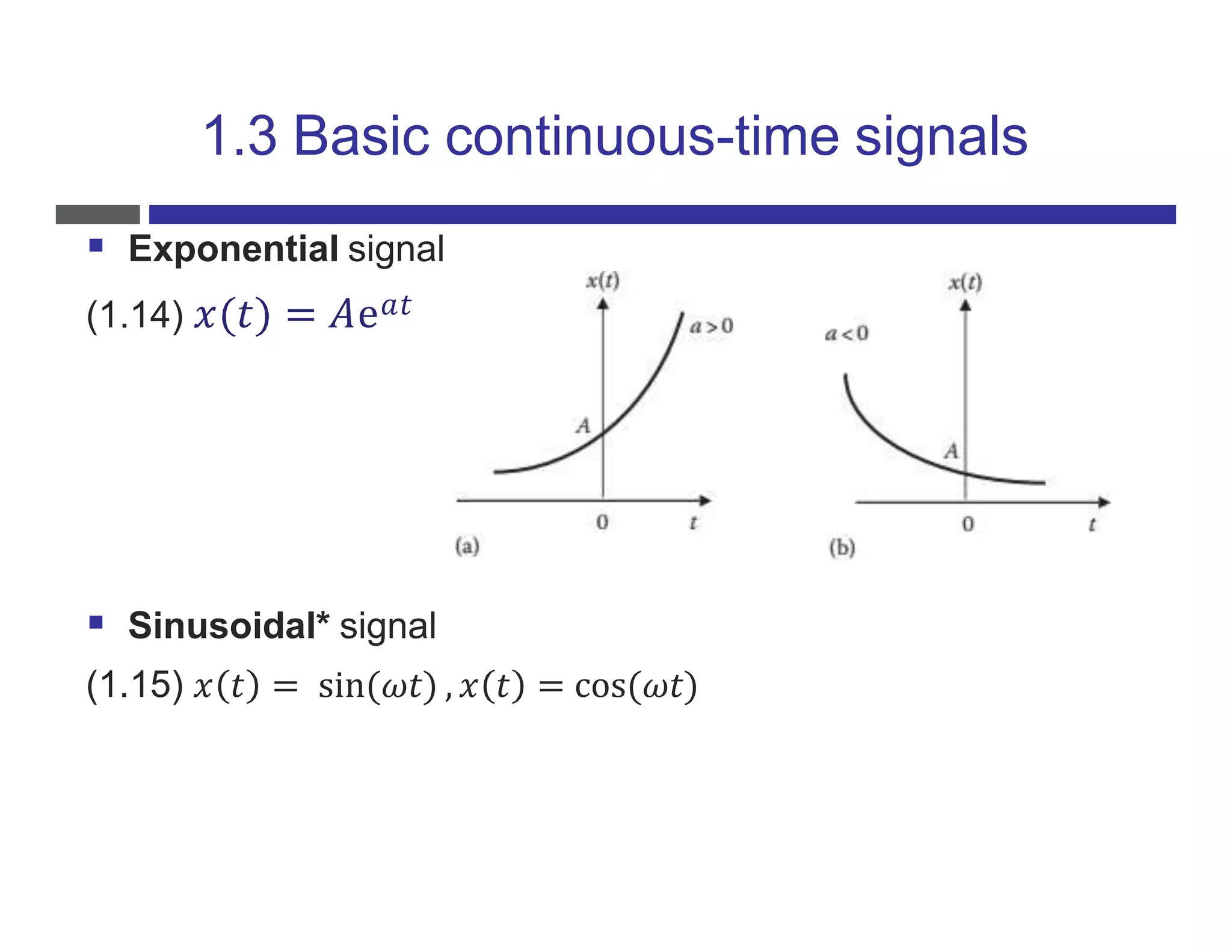 Signals and Systems-Unit 1 & 2.pptx