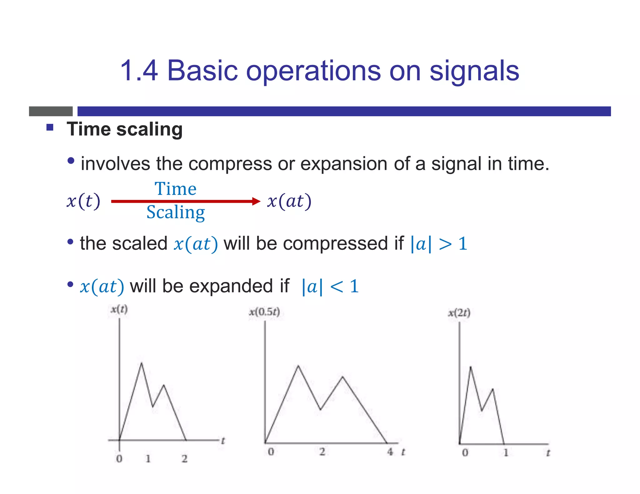 Signals and Systems-Unit 1 & 2.pptx