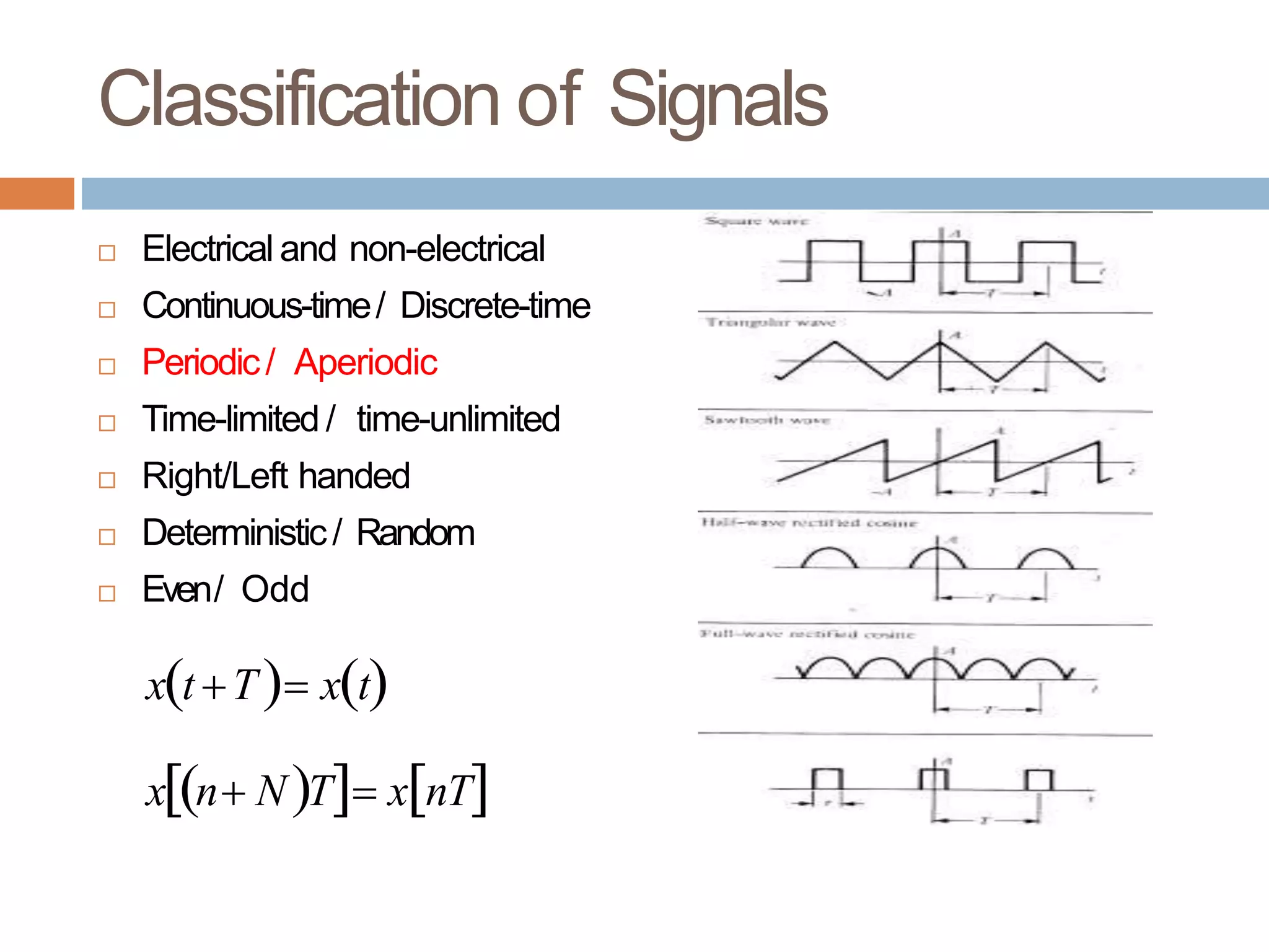 Signals and Systems 1.pptx