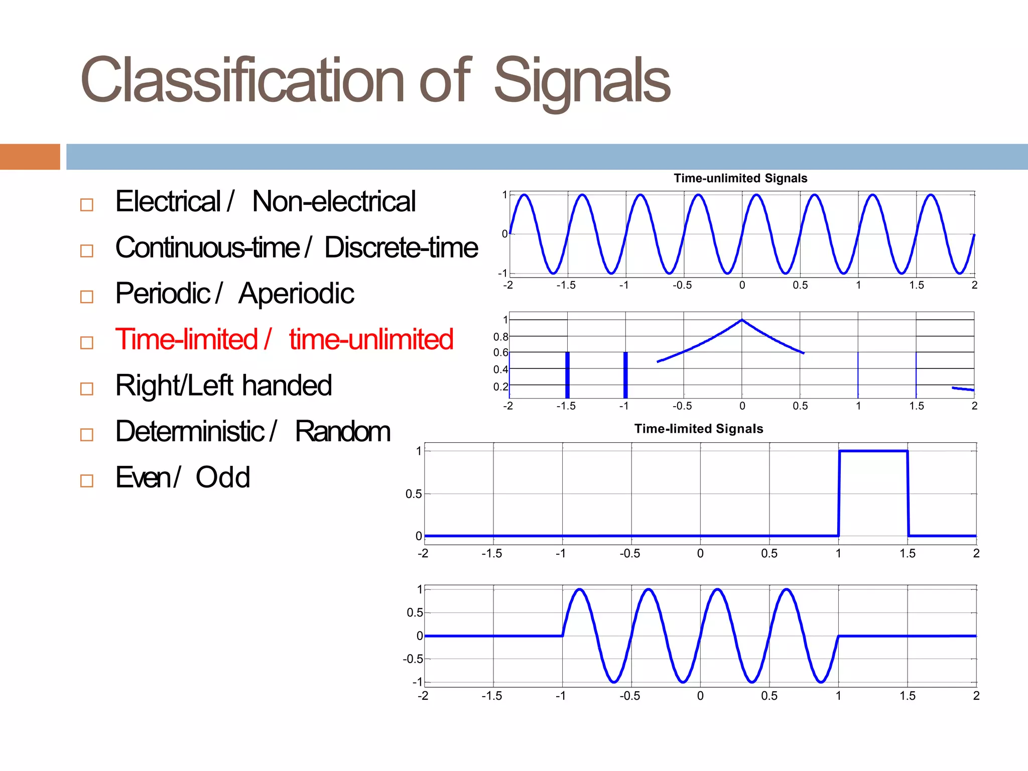 Signals and Systems 1.pptx