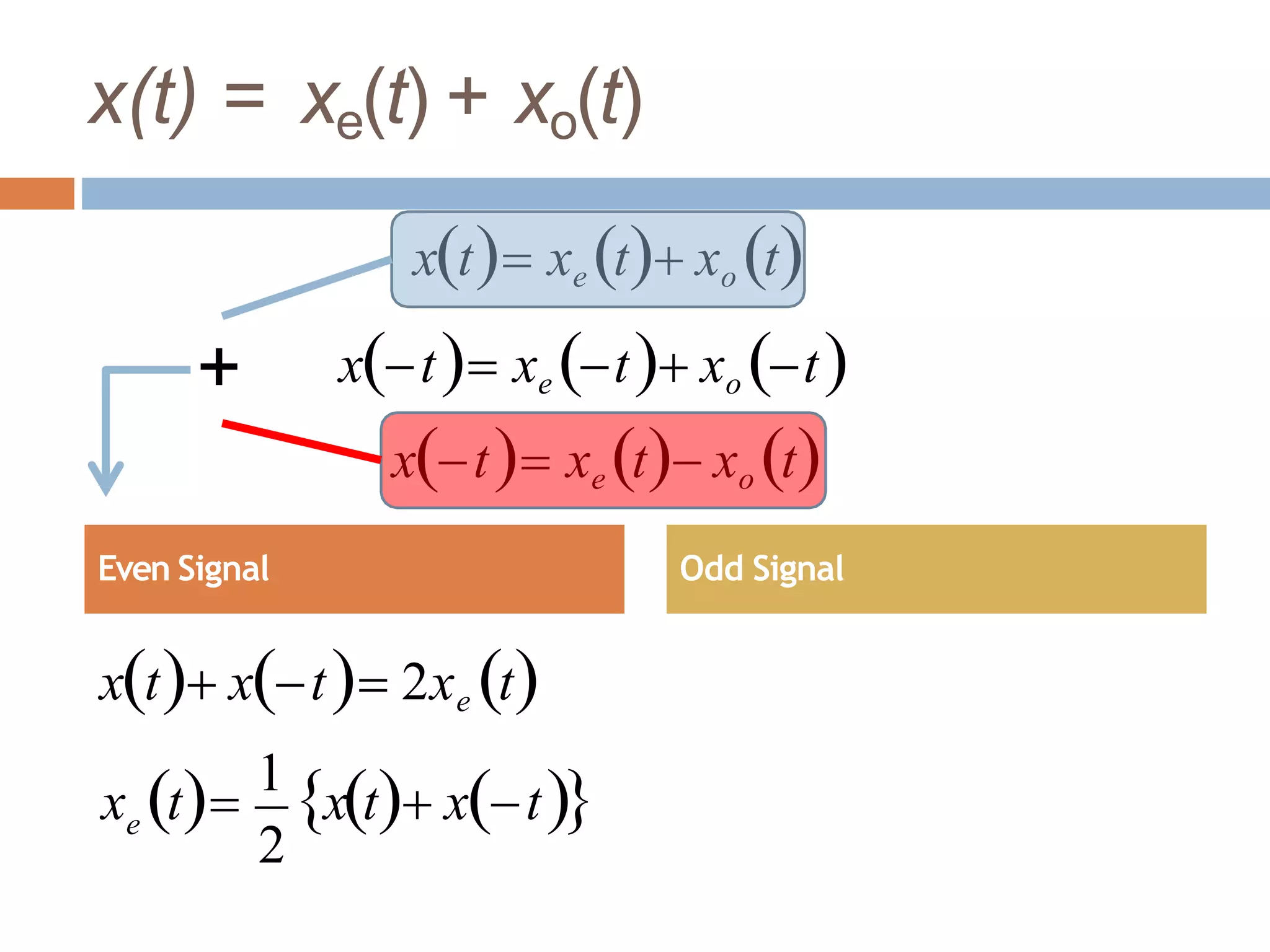 Signals and Systems 1.pptx
