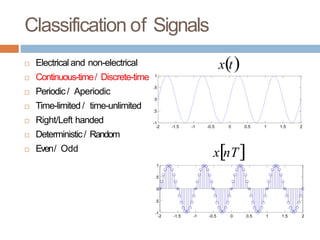 Signals and Systems 1.pptx