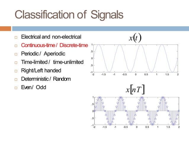 Signals and Systems 1.pptx | Physics | Science