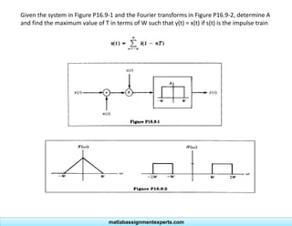 Signals and Systems Assignment Help | PPT