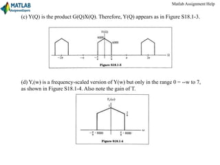 Signals and Systems Assignment Help | PPT