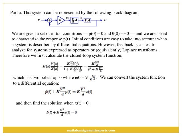 Signals and Systems Assignment Help | PPT