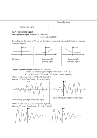 Signals and Systems Jayapradha.pdf