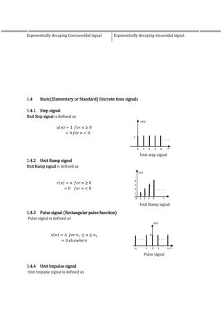 Signals and Systems Jayapradha.pdf