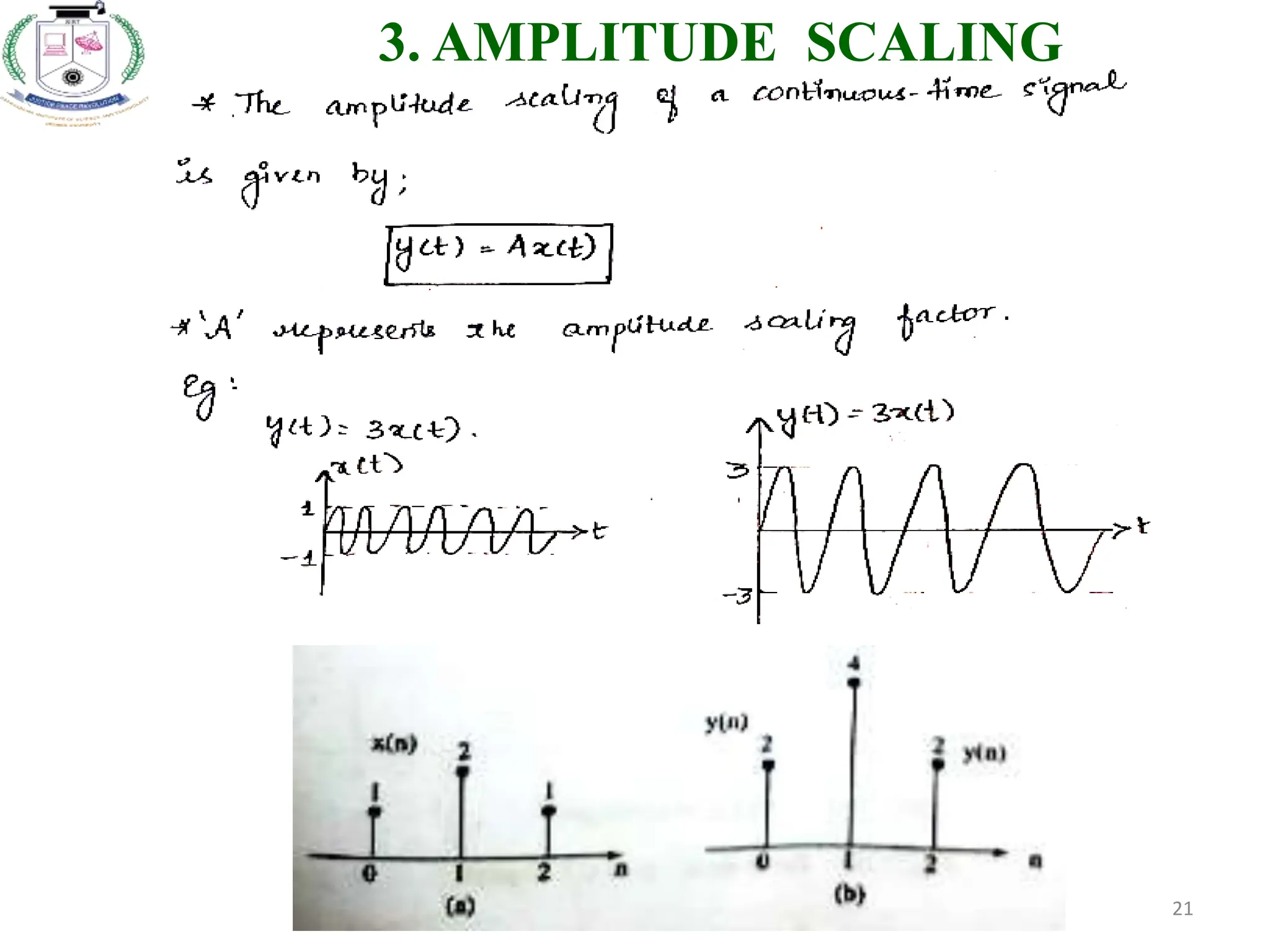 signals and systems_isooperations.pptx | Physics | Science