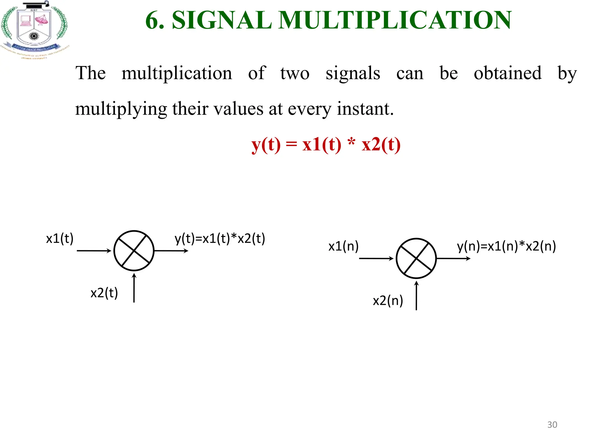 signals and systems_isooperations.pptx | Physics | Science