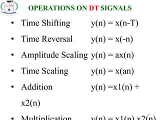 signals and systems_isooperations.pptx