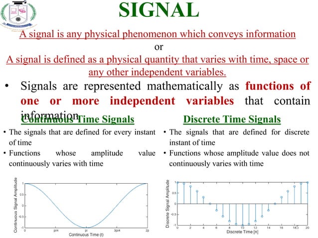 signals and systems_isooperations.pptx | Physics | Science