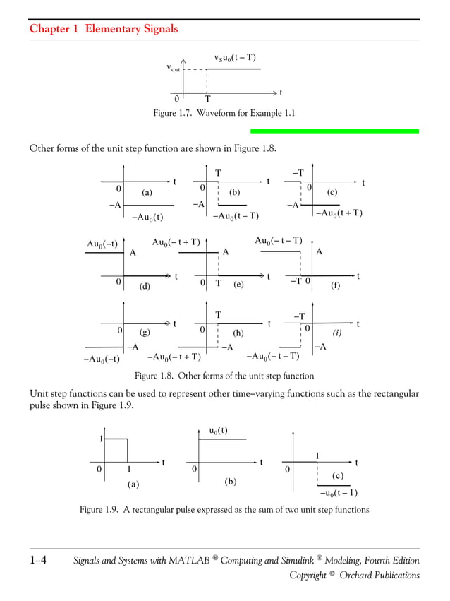 Signals and systems with matlab computing and simulink modeling | PDF