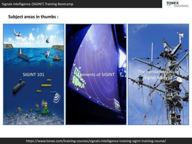 Signals Intelligence (SIGINT), Communications Intelligence (COMINT ...