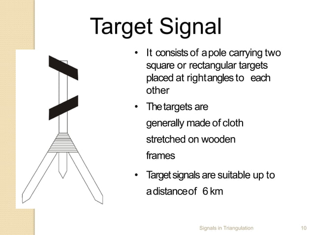 signals in triangulation .. ...Surveying | PPTX | Geography | Science