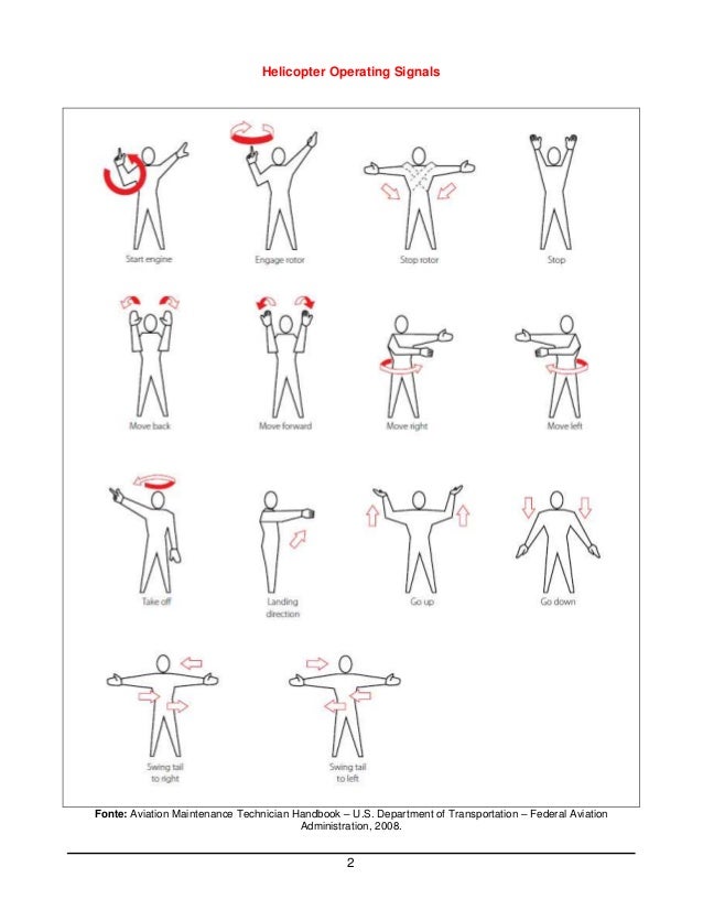 Signals manutenção de aeronaves