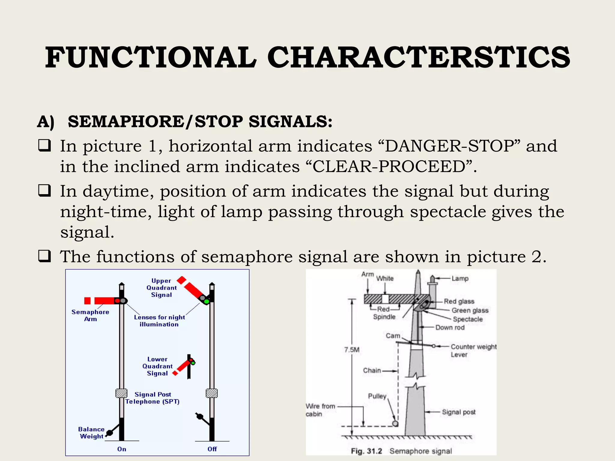 Signals on Railway | PPTX