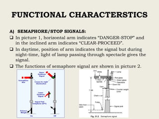 Signals on Railway | PPTX
