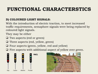 Signals on Railway | PPTX