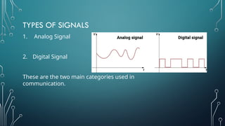SIGNALS analog and digital signals networks | PPTX