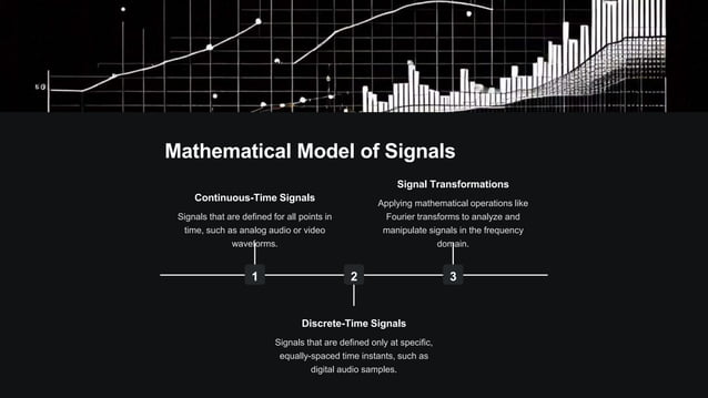 Signals Processing power point detailed presentation | PPT