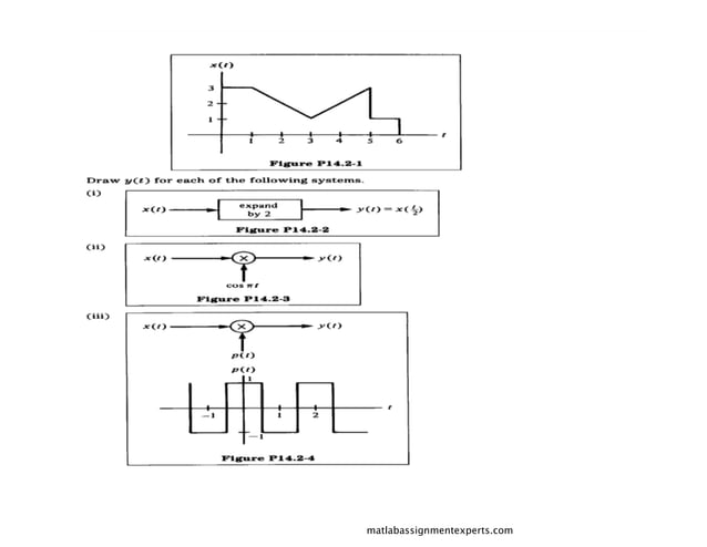 Signals Processing Assignment Help | PPT
