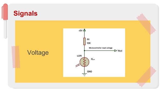 Signals, Sensors and Amplifiers and Applications.pdf