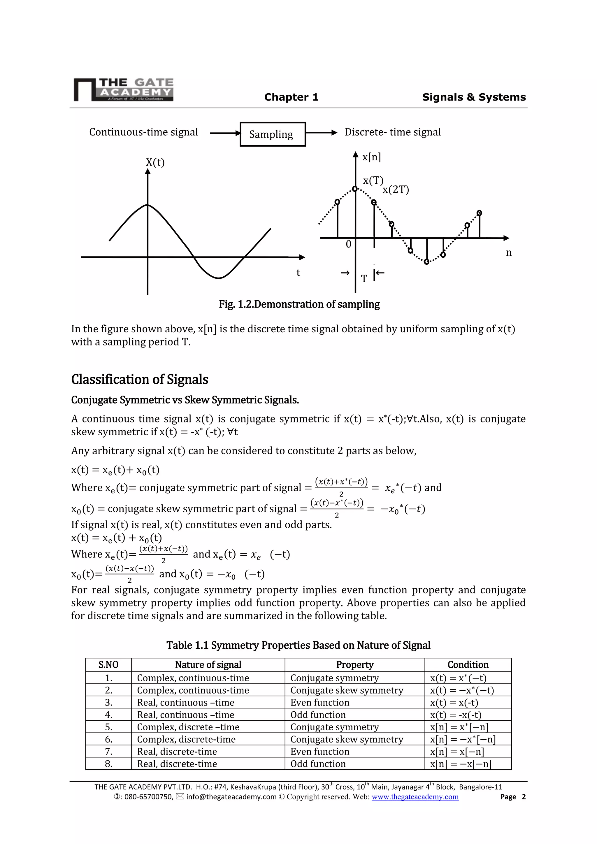 Instrumentation Engineering : Signals & systems, THE GATE ACADEMY | PDF