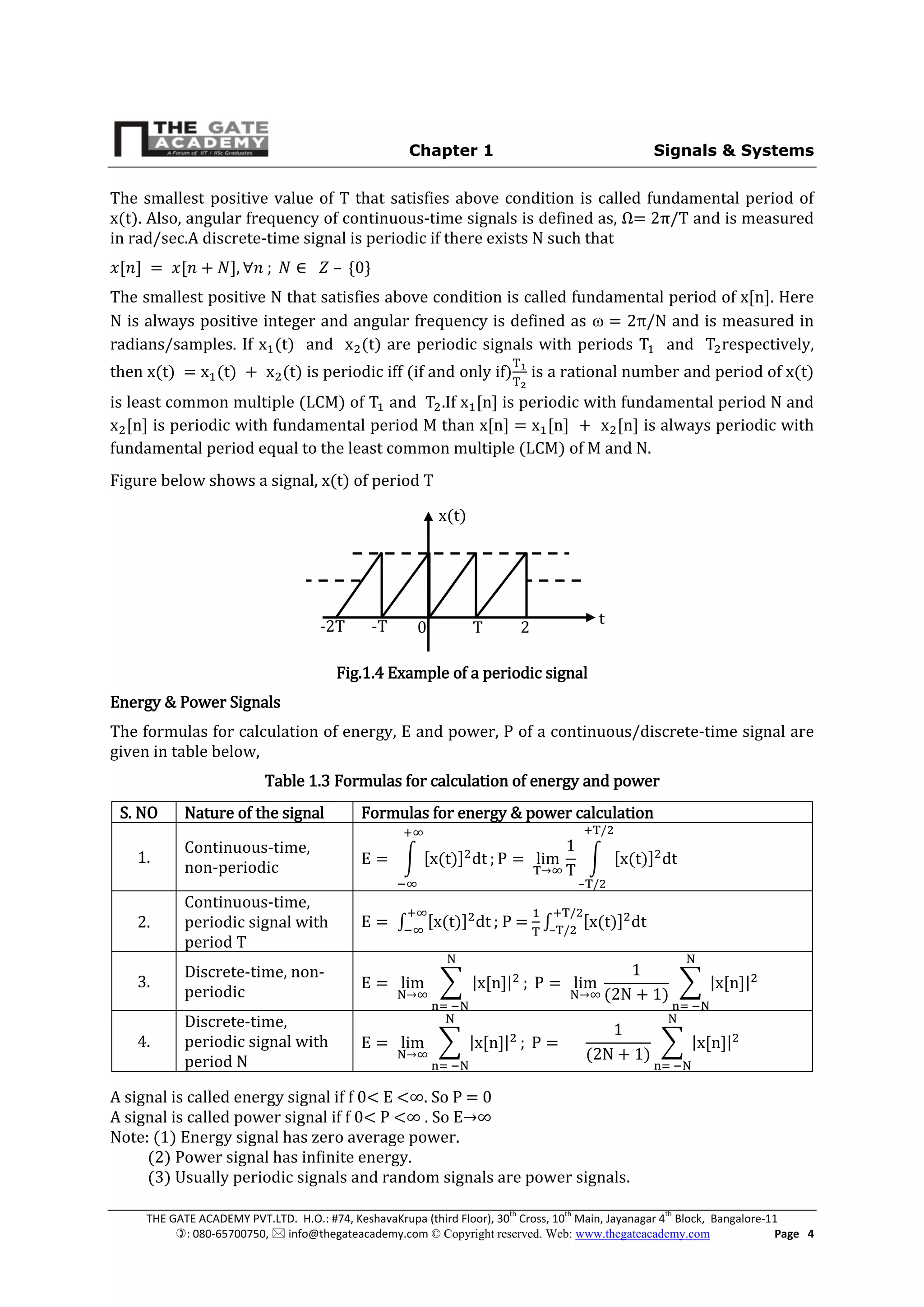 Instrumentation Engineering : Signals & systems, THE GATE ACADEMY | PDF