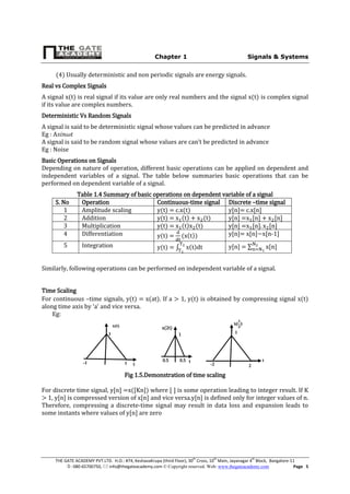 Instrumentation Engineering : Signals & systems, THE GATE ACADEMY | PDF