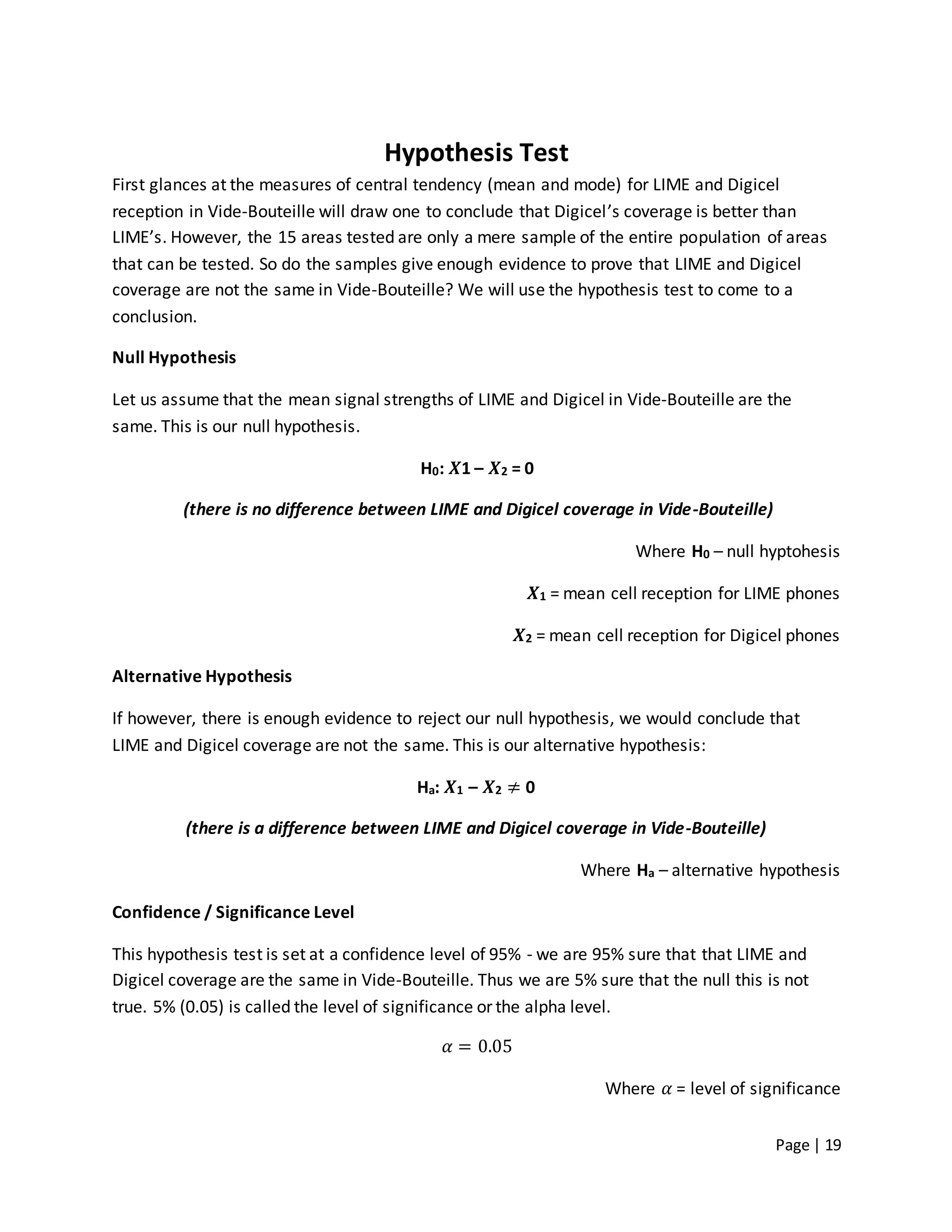 CSEC Additional Mathematics SBA | DOCX