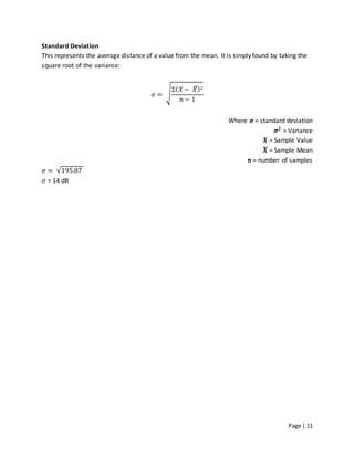 CSEC Additional Mathematics SBA | DOCX