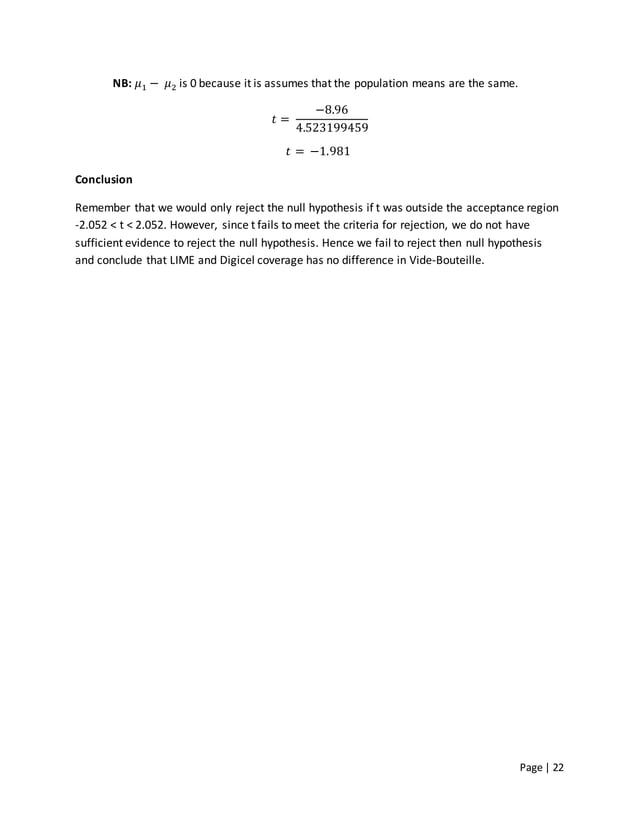 CSEC Additional Mathematics SBA | DOCX