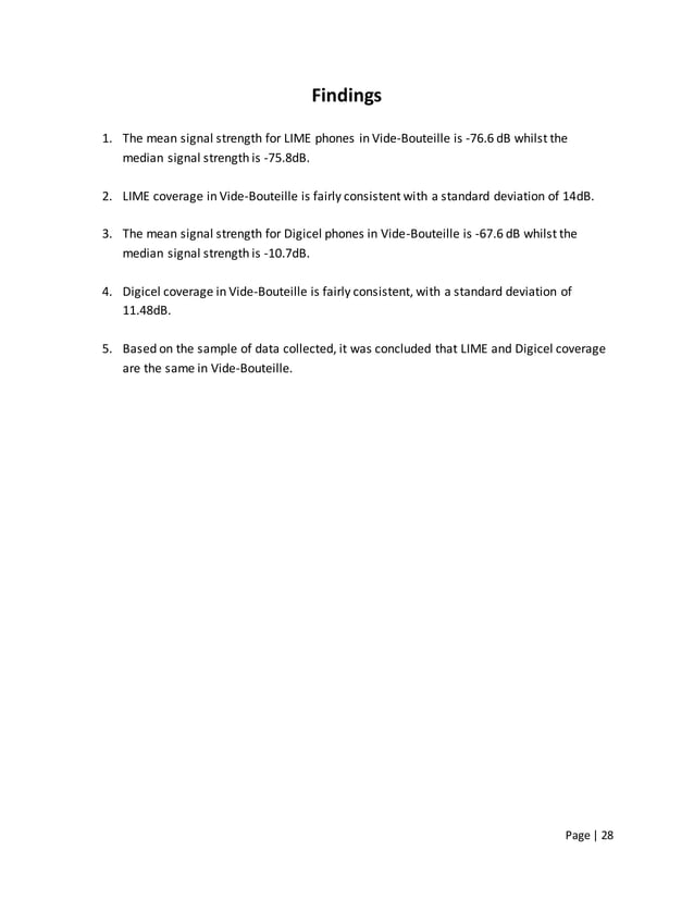 CSEC Additional Mathematics SBA | DOCX