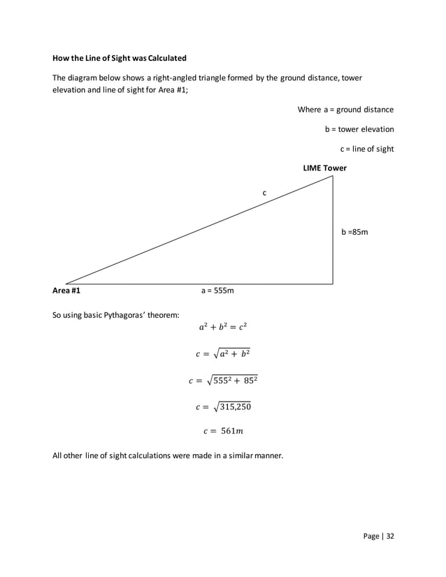 CSEC Additional Mathematics SBA | DOCX