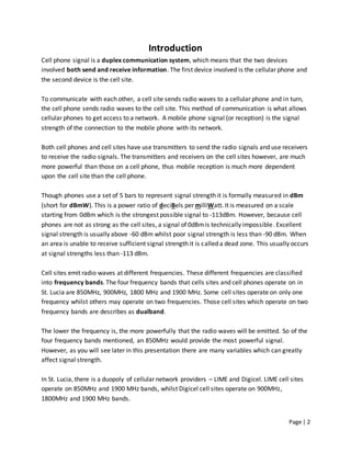 CSEC Additional Mathematics SBA