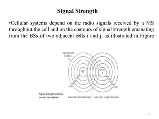 Signal strength.pptx | Computer Networking | Computing