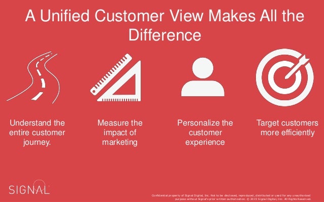 How Signal's Unified Customer View Solution Solves for Cross-Channel