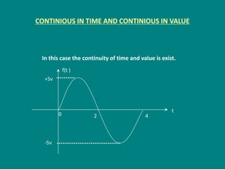 Signals and system unit 1 | PPTX