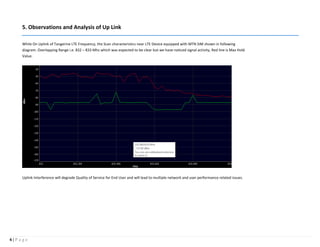 Signal survey report | PPT