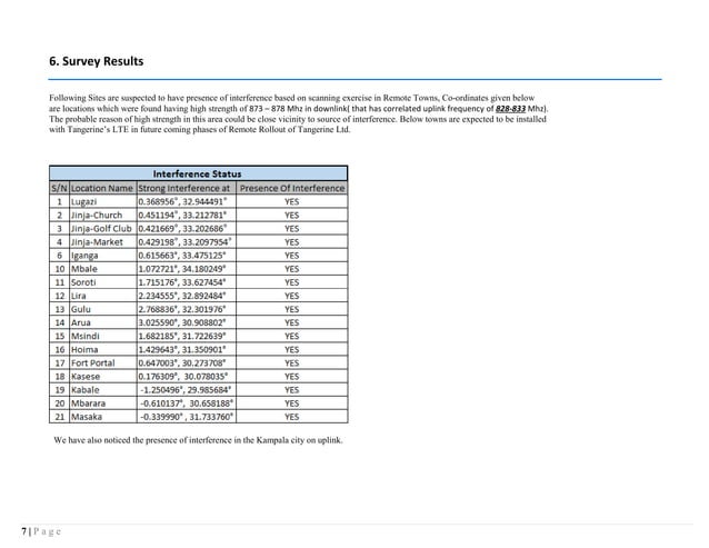 Signal survey report | PPT