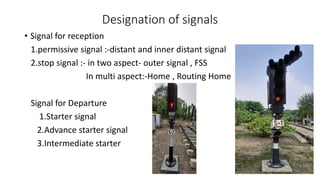 signal system ppt basic intro.pdf