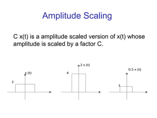 OPERATIONS ON SIGNALS | PPT