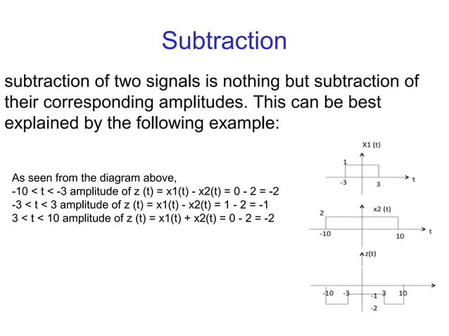OPERATIONS ON SIGNALS | PPT