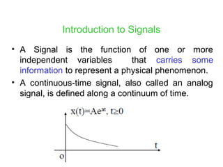 OPERATIONS ON SIGNALS | PPT