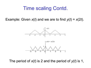 OPERATIONS ON SIGNALS | PPT