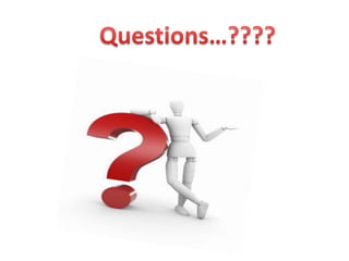 Signal and telicommunication/sanjeet-1308143 | PPTX